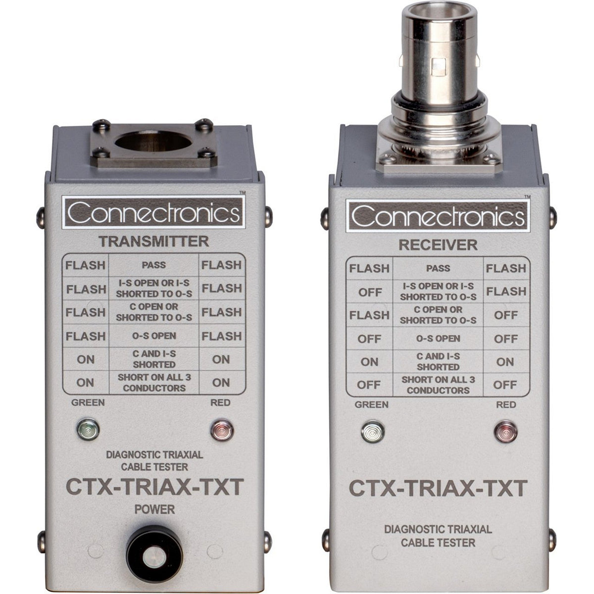Connectronics CTX-TRIAX-TXT Triax Cable Tester – AVLGEAR