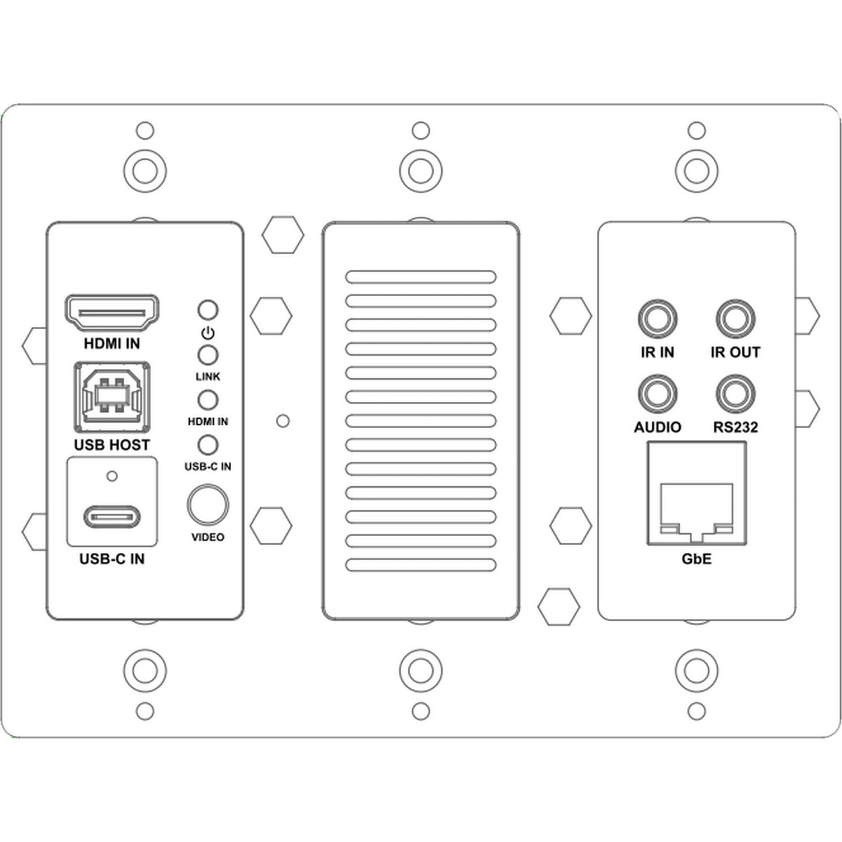 VigilLink ‌EU SDVoE Wall Plate AV Signal Transmitter with HDMI and USB ...
